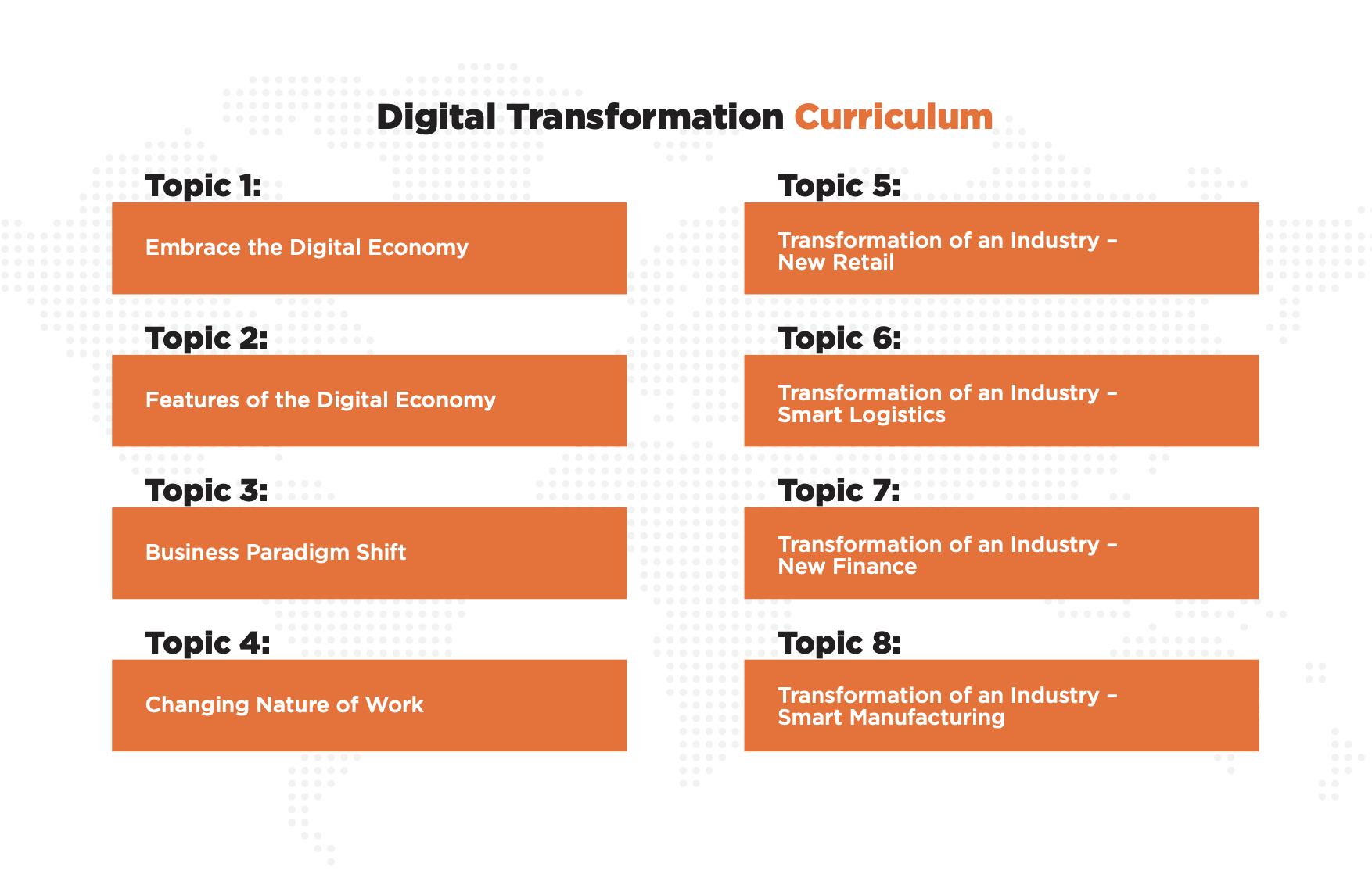 GDT Program – Global Digital Talent